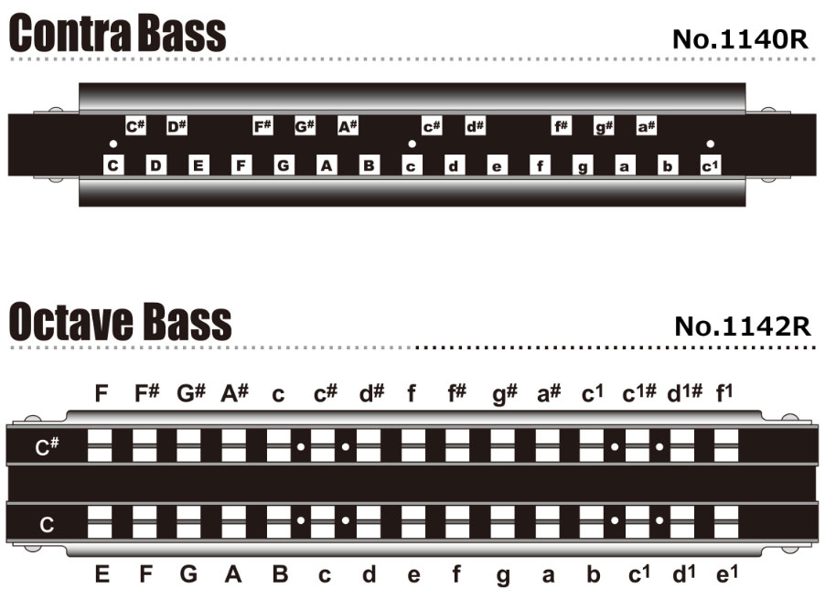 Contra Bass 톰보하모니카 앙상블 톰보코리아 > 하모니카 | 톰보하모니카 톰보코리아 Tombo하모니카